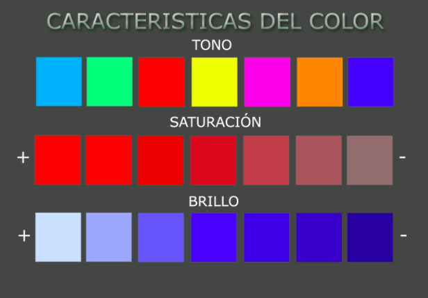 La magia de las artes plásticas: EL COLOR