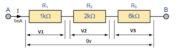 electronica, microcontrollere PIC, ARDUINO si NETDUINO: Circuite serie ( Gruparea în serie a ...