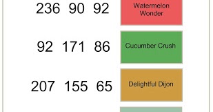 Beth's Digital Cuts!: Stampin' Up! RGB codes