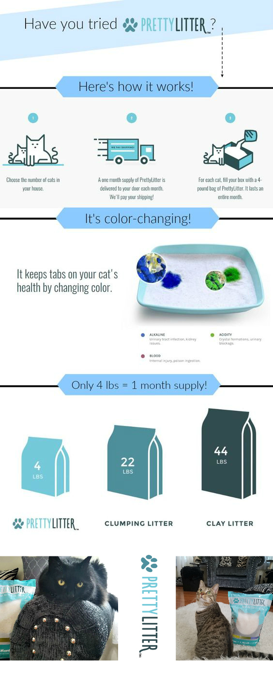 PrettyLitter - Health Monitoring Cat Litter Delivered To Your Door ...