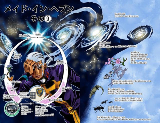 JOJOS BIZARREADVENTURE: el fin del jojoverse y nuevos universos