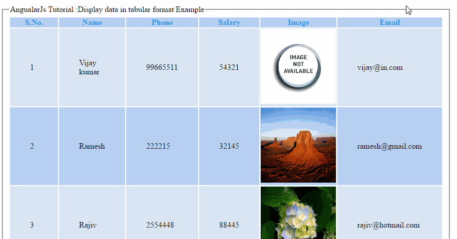AngularJs: Display image in ASP.NET MVC application using ng-src ...