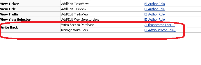 Diksha Sea: [OBIEE 11g] Write Back Setup