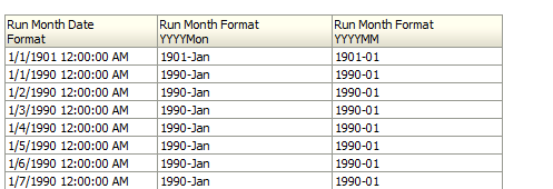 OBIEE Solutions by Ramon Salazar: OBIEE date format converting to user ...