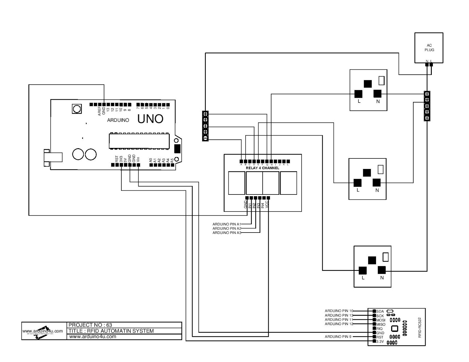Projek Elektronik Arduino4u.com: 63. RFID automation system