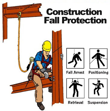 Residential Construction Employers Council: Fall Protection for ...