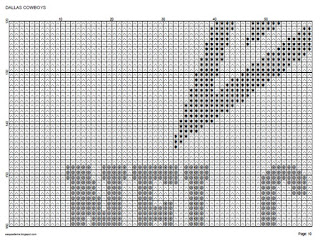 EASY PATTERNS: Dallas Cowboys cross-stitch pattern