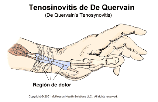 Dra.Dilecta G. Almonte Marte