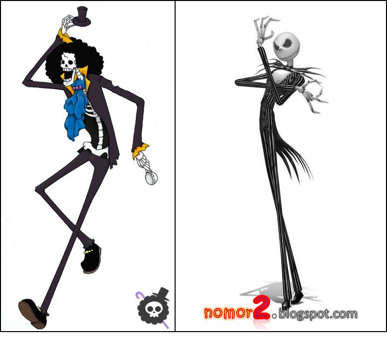 Check It Out !!: Kemiripan Tokoh One Piece, Kartun dan Dunia Nyata II