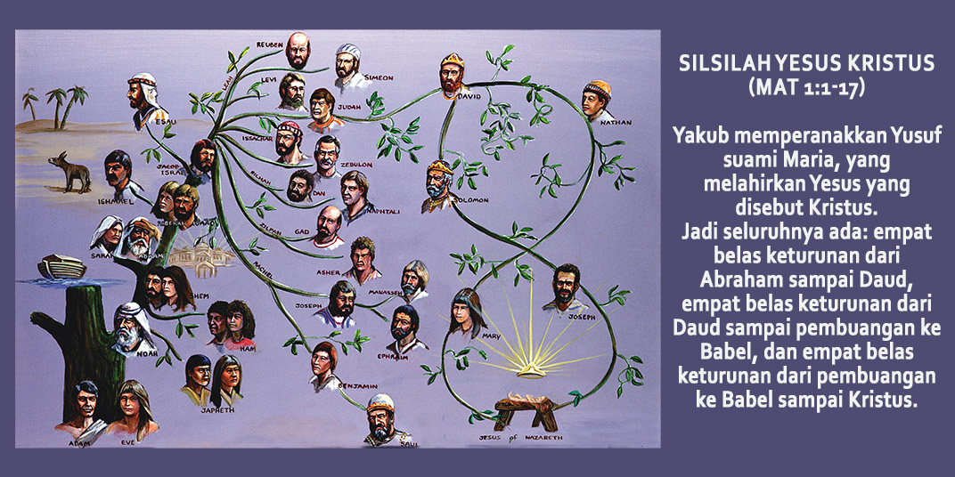 RENUNGAN ROHANI KATOLIK: SILSILAH KETURUNAN YESUS