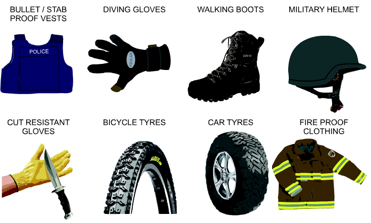 Sharon M. Himsl - Shells, Tales and Sails: K is for Kevlar: Inventions ...