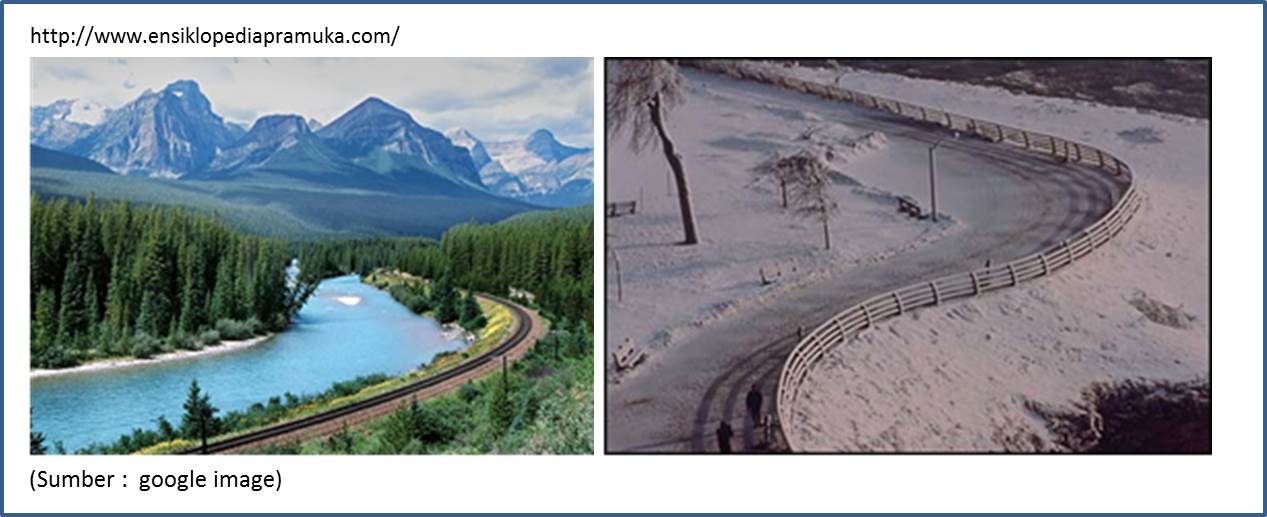 Ensiklopedia Pramuk: Fotografi & Videografi Pramuka : Teknik ...