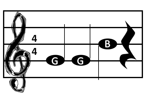 The Sweetest Melody: More B-A-G Recorder Activities