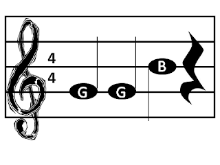 The Sweetest Melody: More B-A-G Recorder Activities