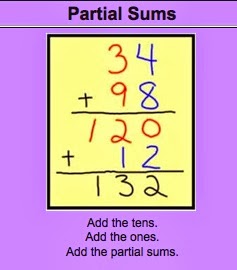 Life in the 4th Grade...: Partial-Sums Addition