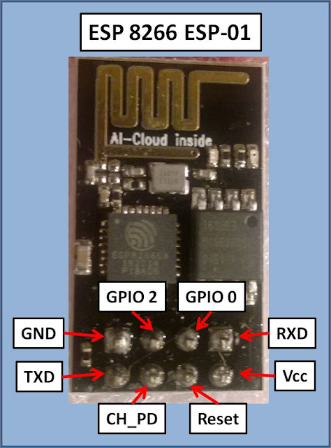 Embedded Systems: Introduction to ESP 8266 - 01