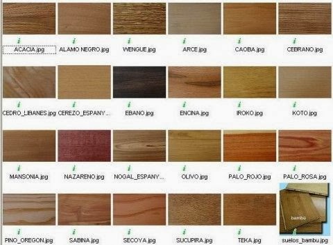 Tecnologia: Clasificació de la fusta