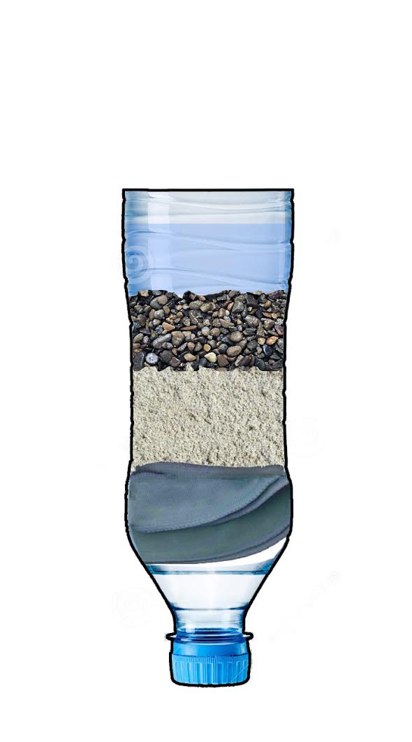 Woda cz. 3. Filtracja.