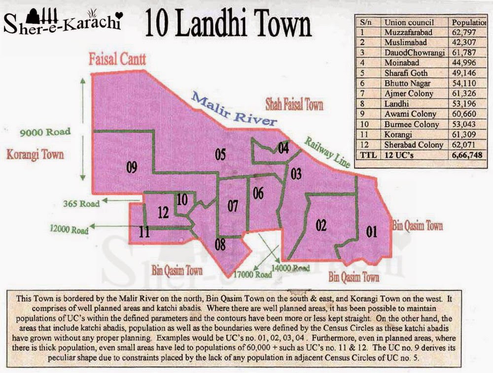 Landhi Town, Karachi Sindh Pakistan - Shehar-e-Karachi | News Islam ...