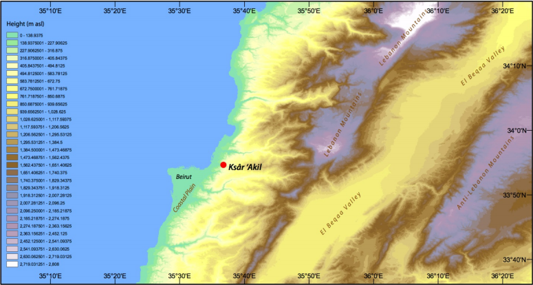 Paleoantropología hoy: Cronología de Ksâr ’Akil