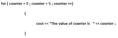 introduction to programming