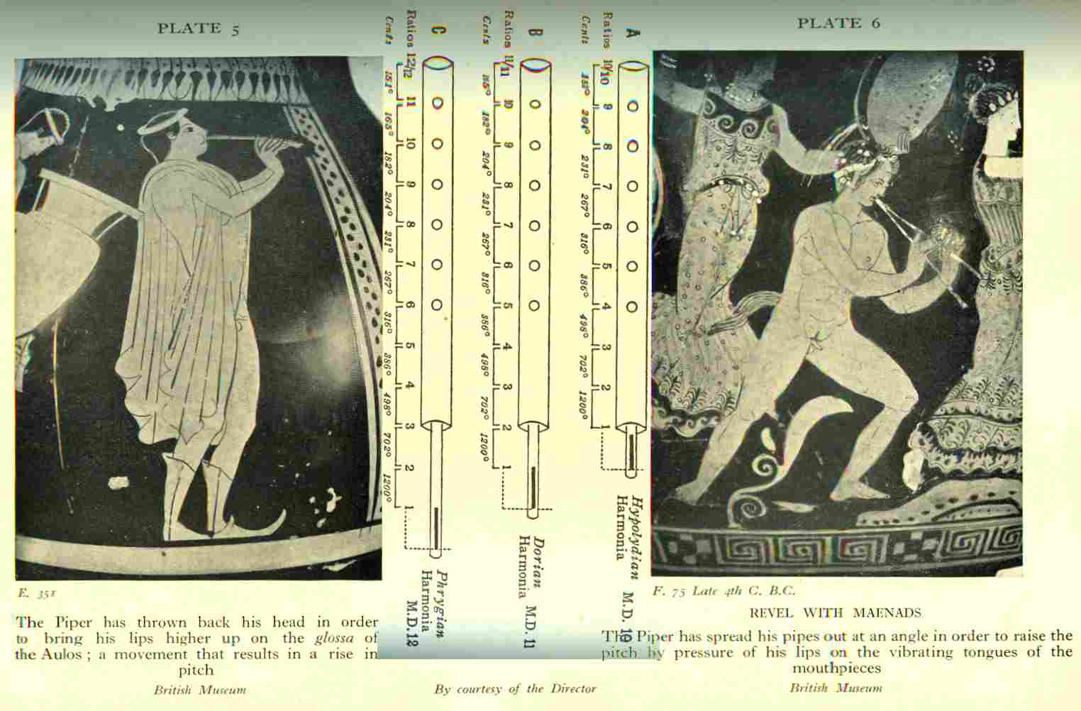 Peter B: Just B: Greek Aulos, Kathleen Schlesinger