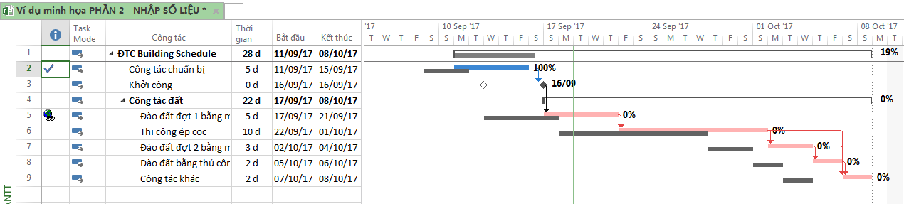 Tạo kế hoạch và cập nhật dữ liệu thực tế dự án trong MS Project ~ ĐÀM ...