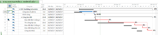 Tạo kế hoạch và cập nhật dữ liệu thực tế dự án trong MS Project ~ ĐÀM ...