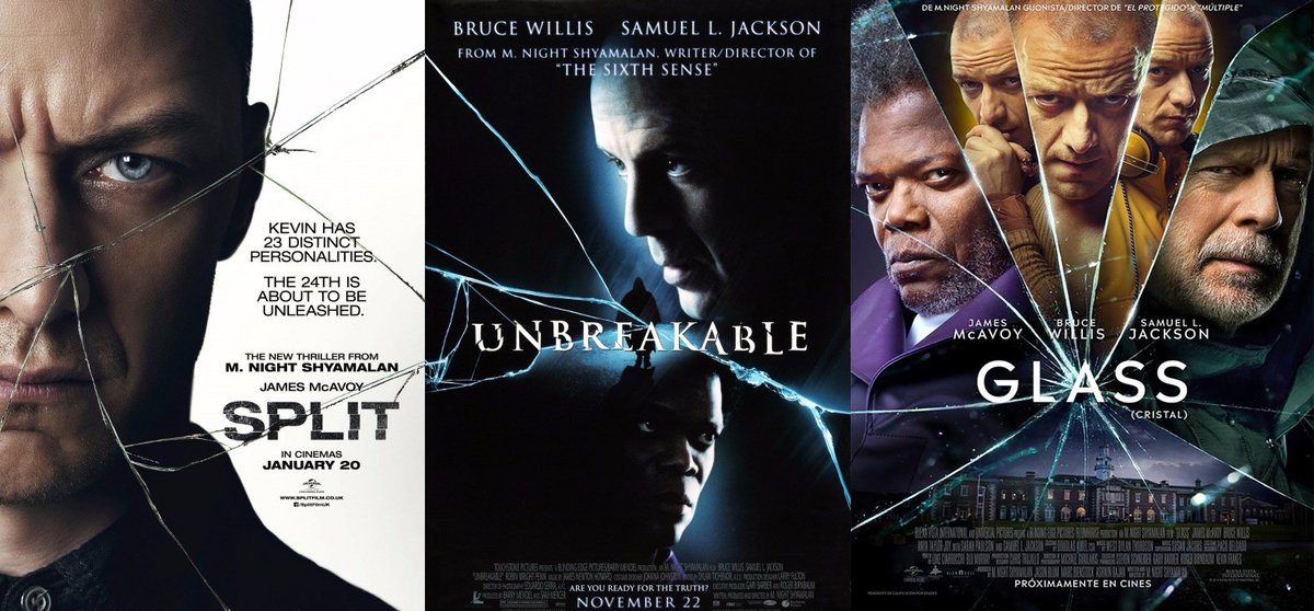 Transgresión Continua: Trilogía El Protegido/Múltiple/Glass, dioses y ...