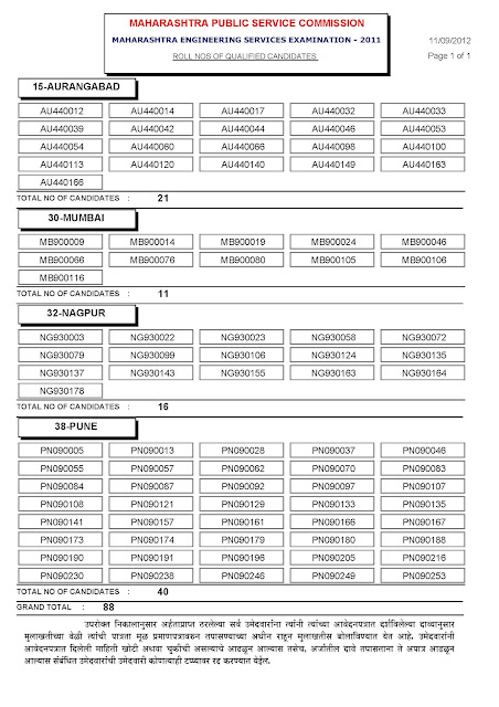 MAHARASHTRA ENGINEERING SERVICES MAIN EXAMINATION - 2011 - My ...