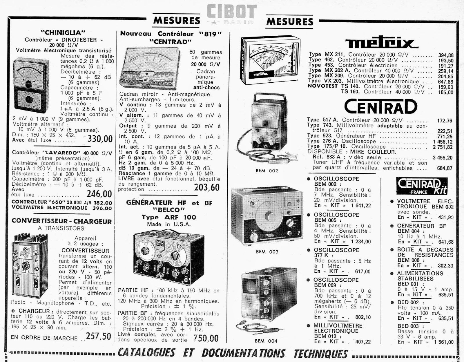CONCEPTIONS & REALISATIONS ELECTRONIQUES : DEPANNAGE DU CONTROLEUR ...