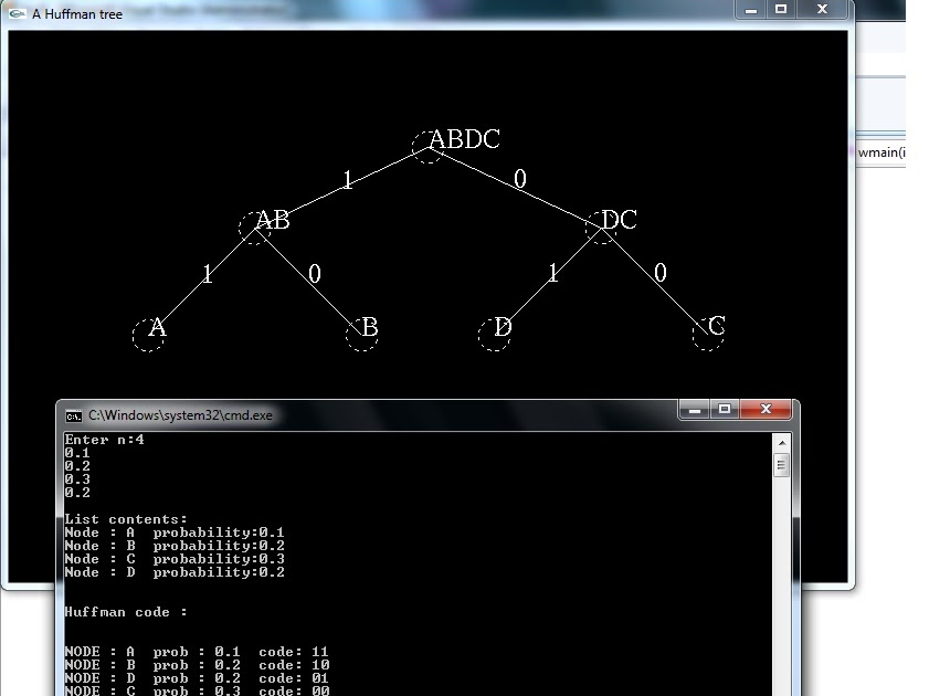 Born to code!: Huffman coding with Opengl