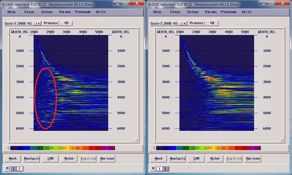 Seismic Reflections: Marine Processing - Part 9 | Demultiples