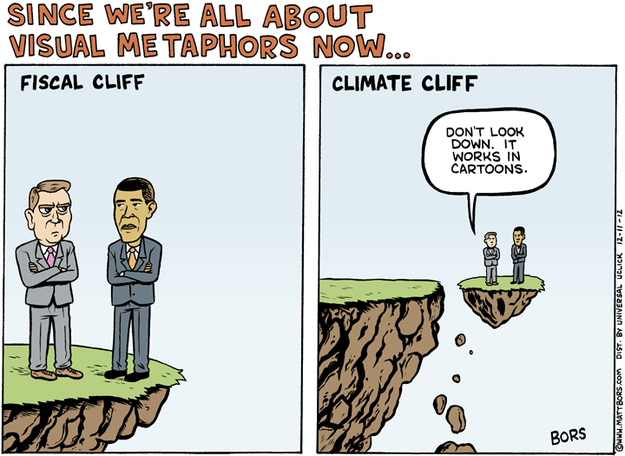 Climate cliff?