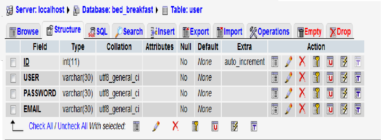 Basic Computer Tutorials: How to make a hotel reservation system using ...