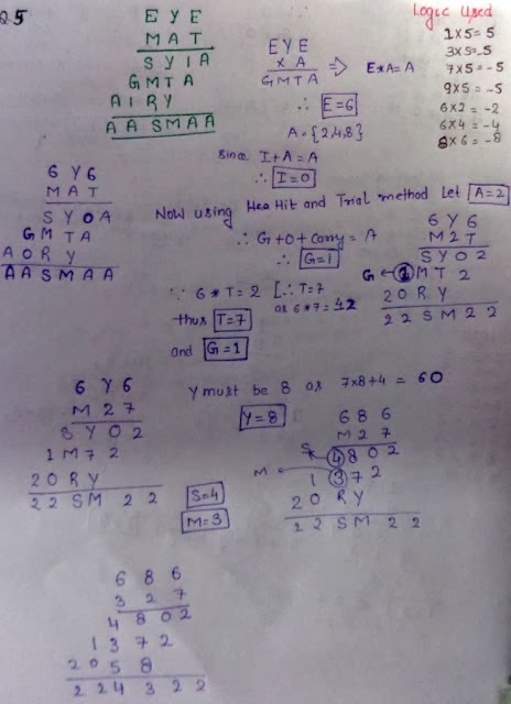Cryptarithmetic Problem- 9 | ALL ABOUT ELITMUS
