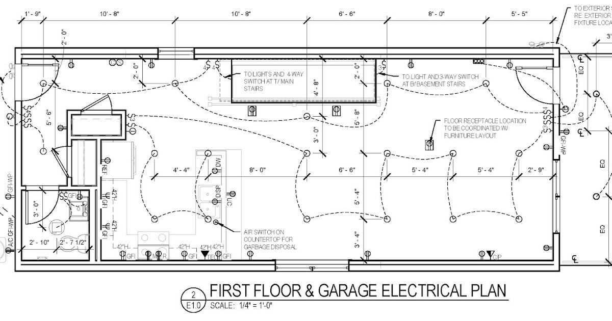 The Home 2.0 Blog: ELECTRIC LAYOUT