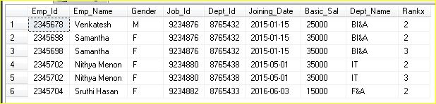How To Delete Duplicate Records Or Rows From A Table In Sql Server