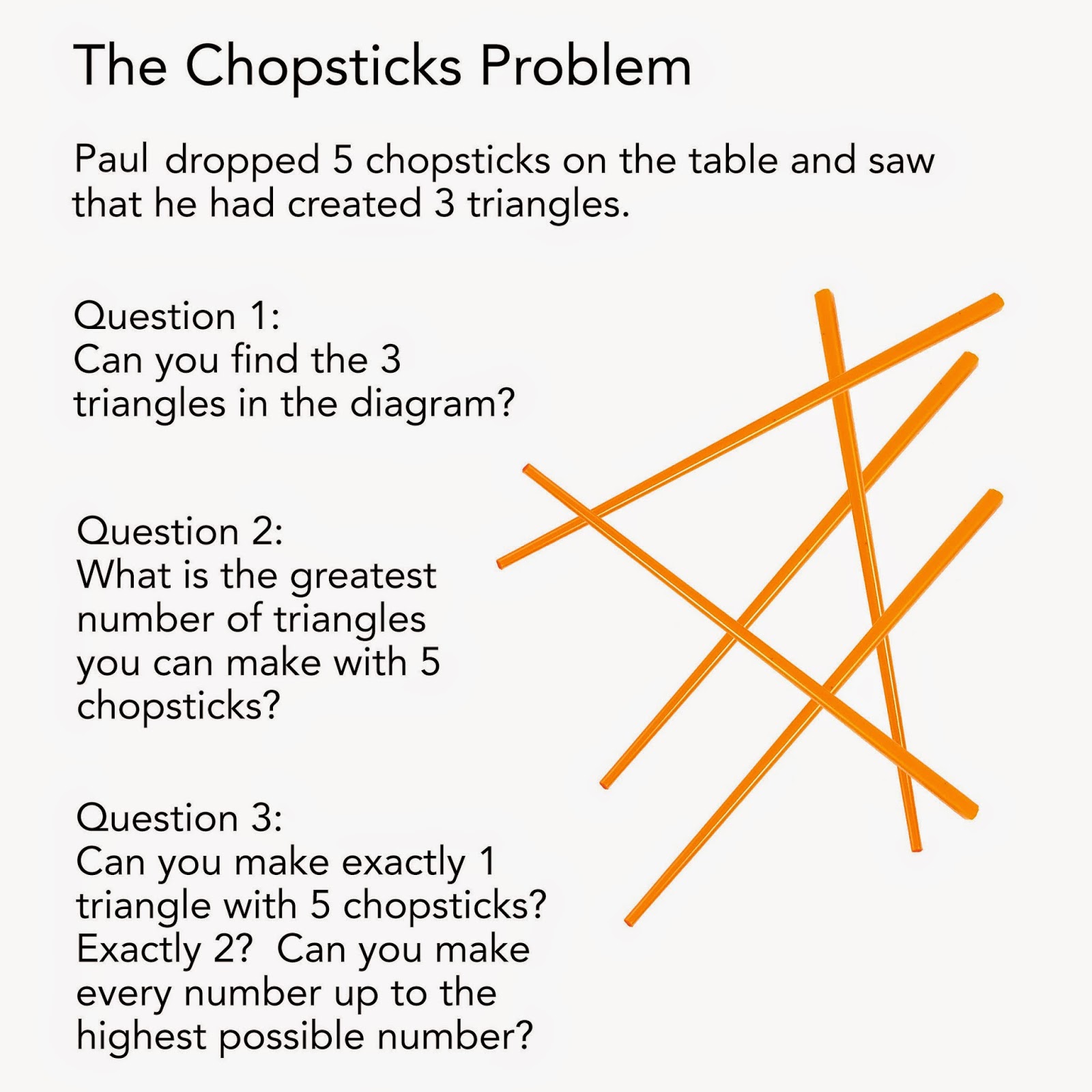 1001 Math Problems: December 2014