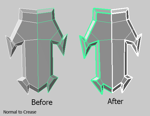 Crease Edges to Hard, Hard Edges to Crease.