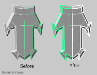 Crease Edges to Hard, Hard Edges to Crease.