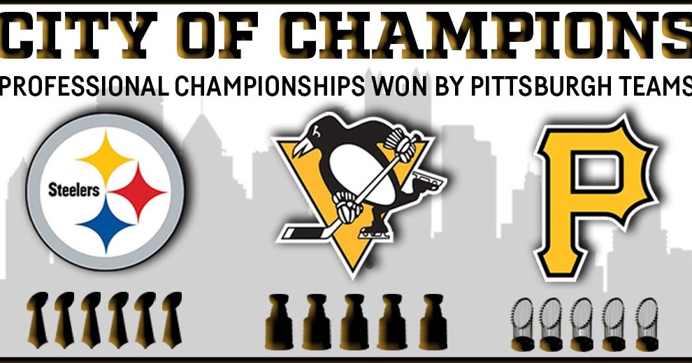 Pittsburgh's 10 Greatest Teams - ON TIMES UNITED STAT