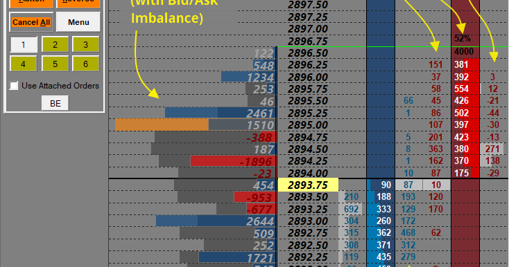 SIERRA CHART CUSTOM TEMPLATES