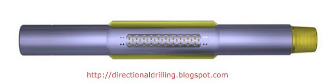 DIRECTIONAL DRILLING TECHNOLOGY