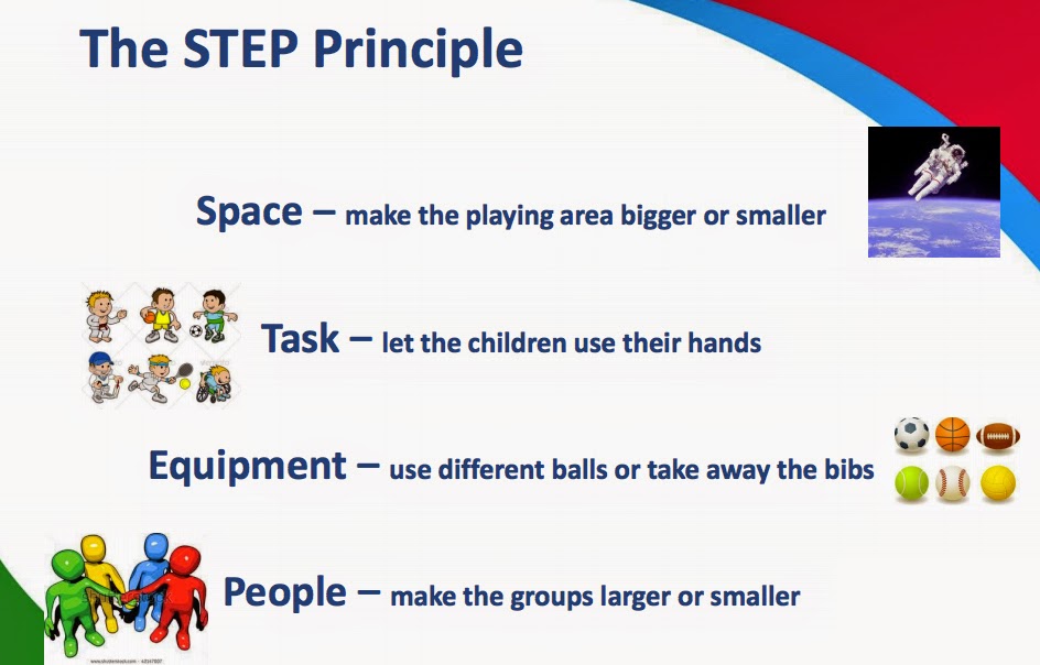 Education Database: STEP or PEST Principle