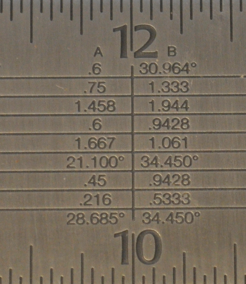 Roof Framing Geometry: Chappell Master Framing Square Unequal Pitched ...