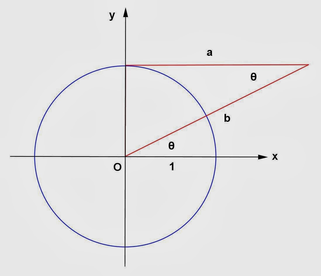 Math Principles: Circle - Triangle Problems