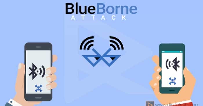 Unique Info 4 You: What is the BlueBorne Bluetooth Attack and How Safe ...