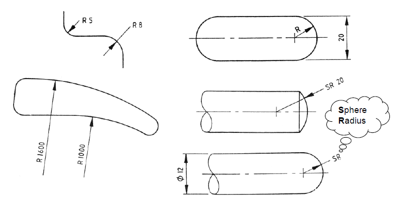 Lecture Notes: Engineering Drawing - Part 4