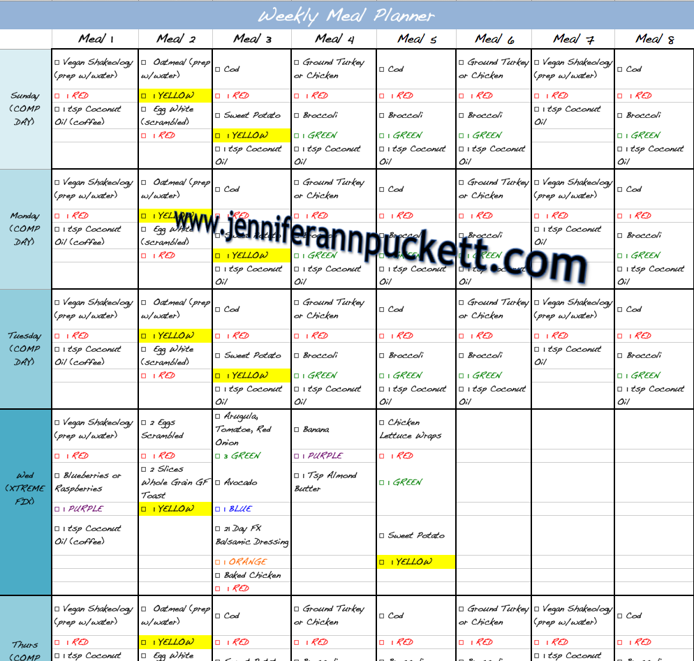 Fit and Healthy Lifestyle: 5 Tips to Survive a Bikini Competition Meal Plan